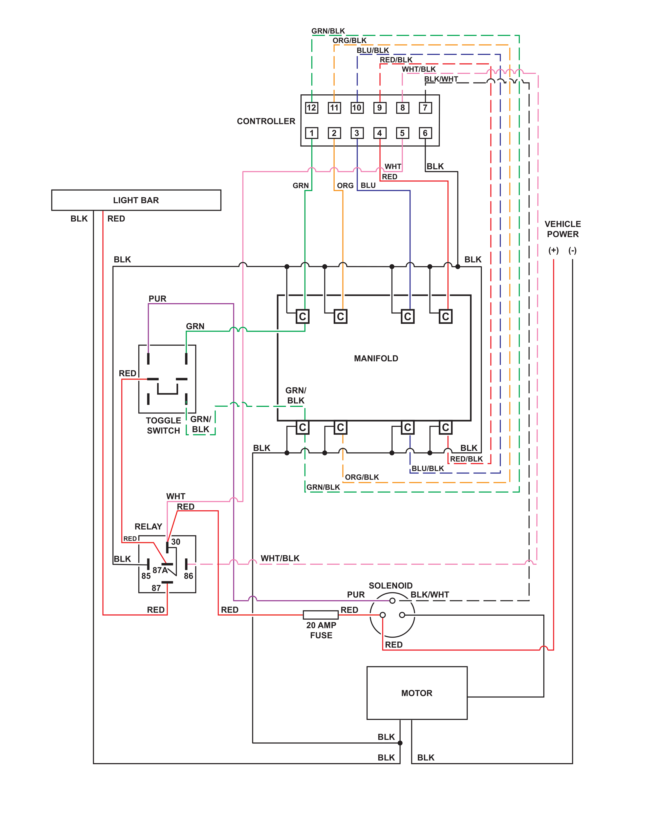 Manuals | Sno-Power